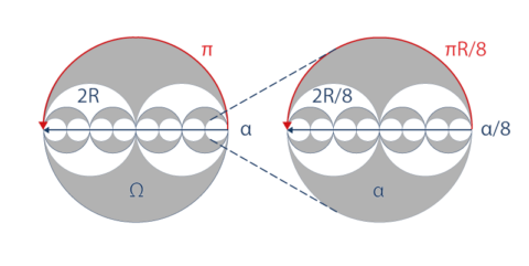 Teoría del desdoblamiento - La Théorie du Dédoublement